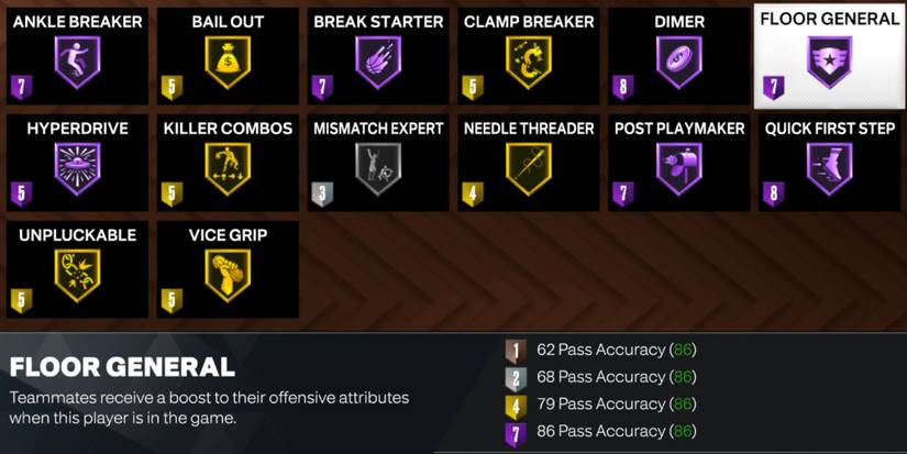 NBA 2K23: Best Point Guard Build