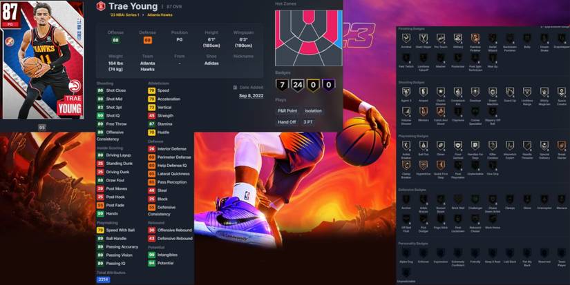 NBA 2K23: Best Ruby Cards In MyTeam, Ranked