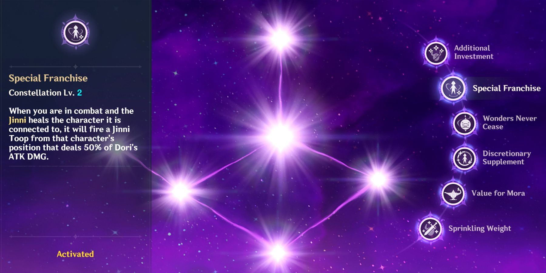 Genshin Impact: Dori Constellation Guide