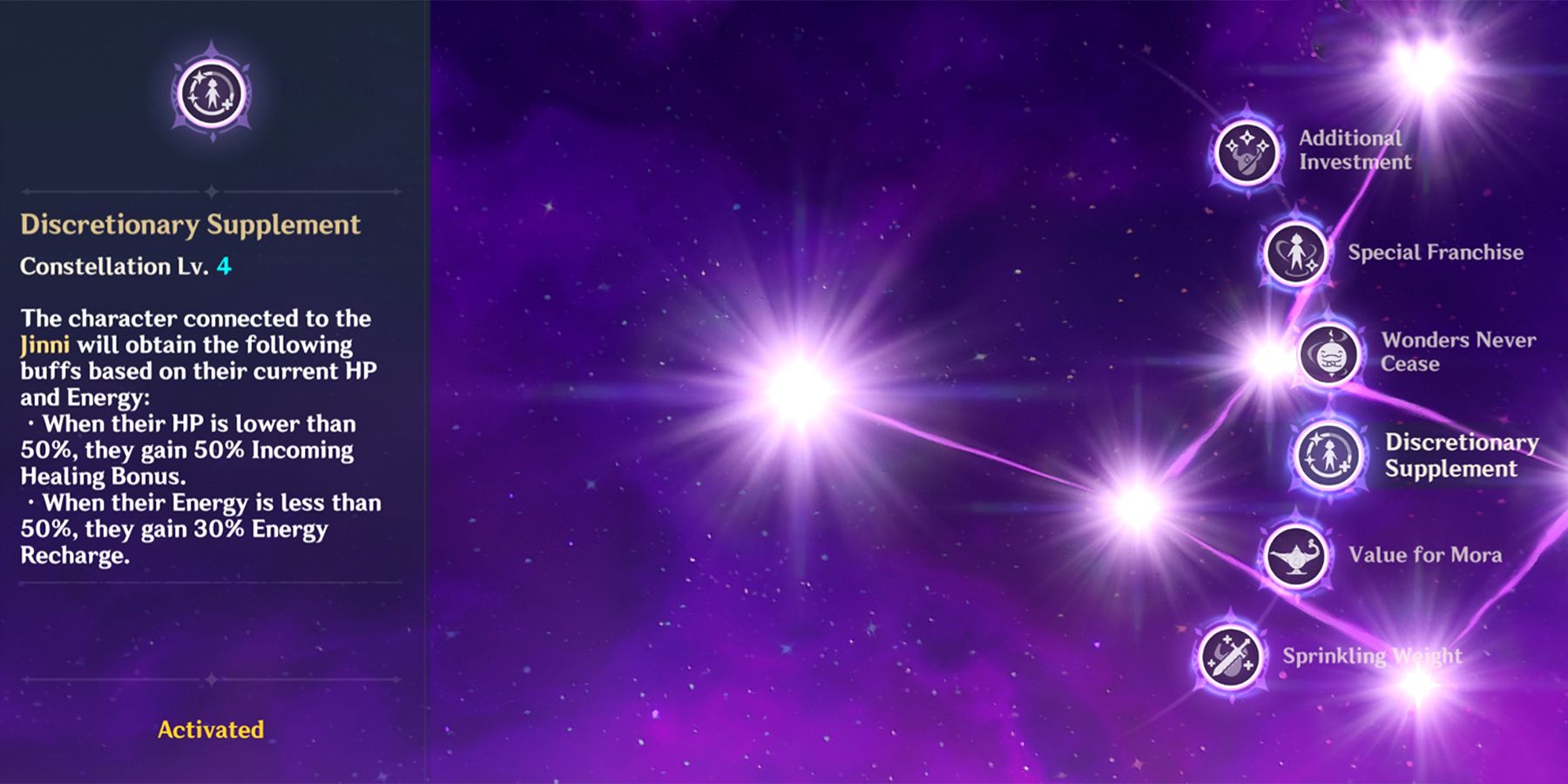 Genshin Impact: Dori Constellation Guide