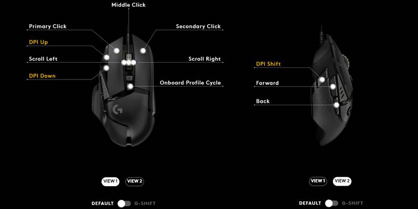 Logitech G502 Hero Gaming Mouse Review