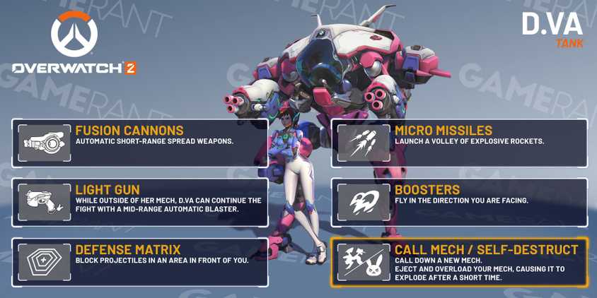 The Best D.Va Skins In Overwatch 2, Ranked