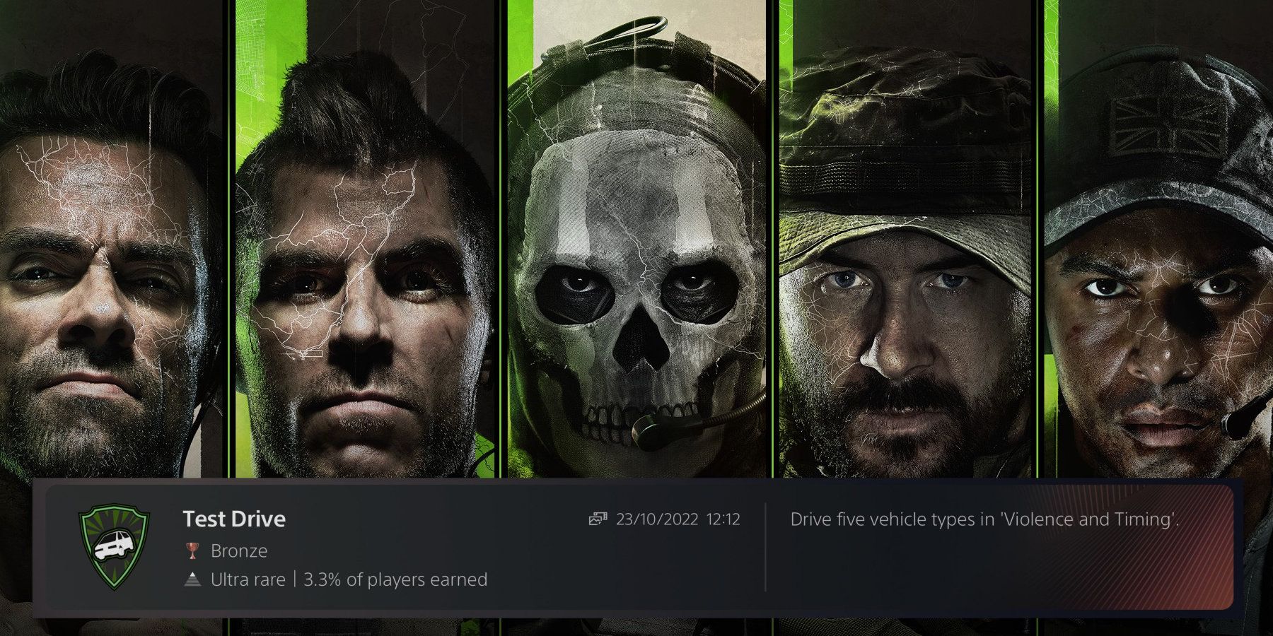 Call of Duty 2024's Trophy List Can Shake Things Up in One Big Way