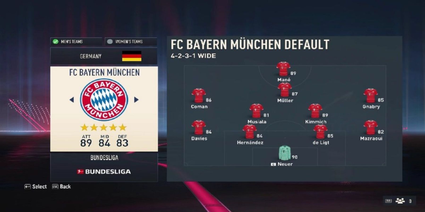 Best Club Teams In FIFA 23