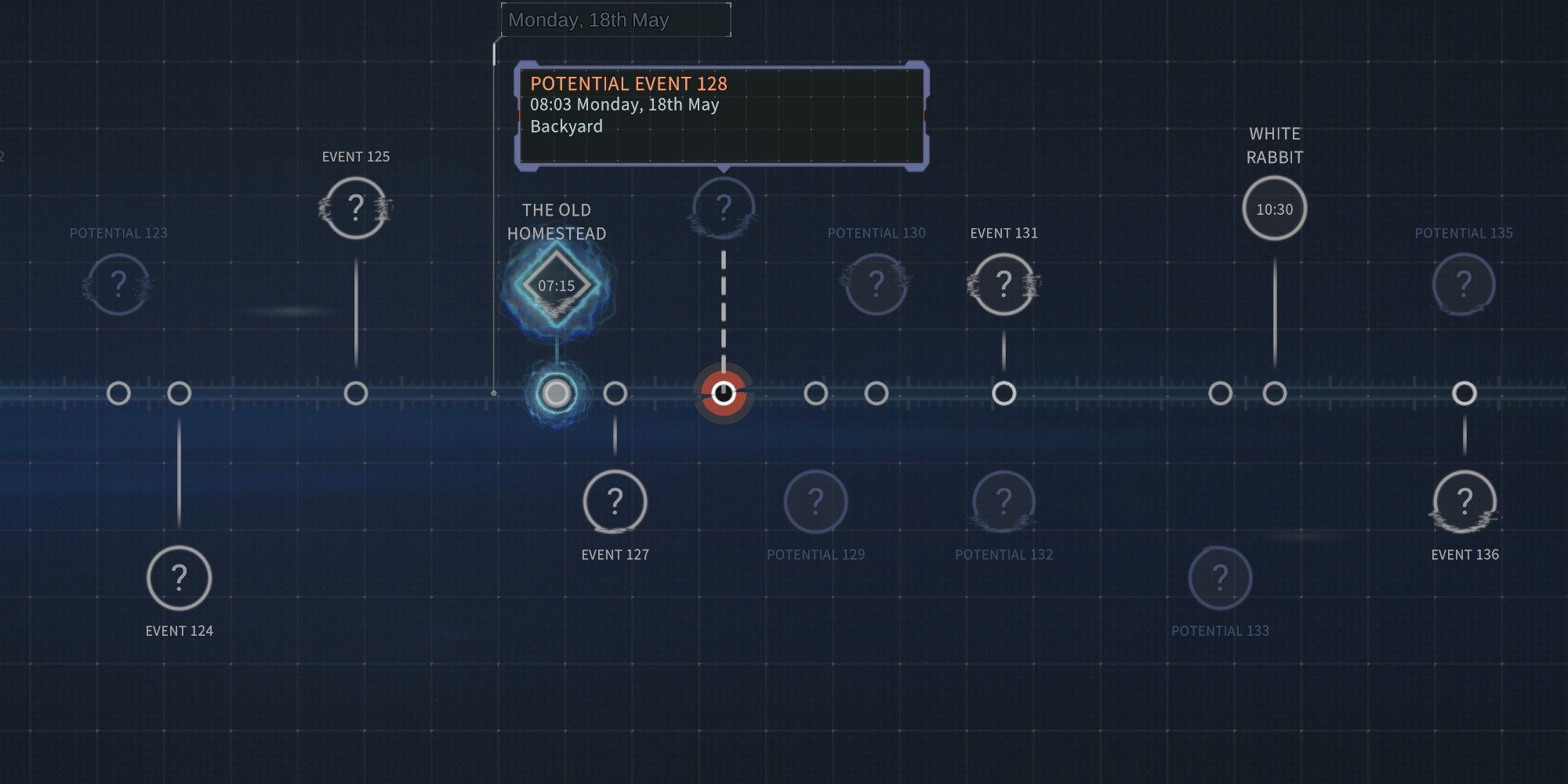 The Best Beginner Tips For Eternal Threads