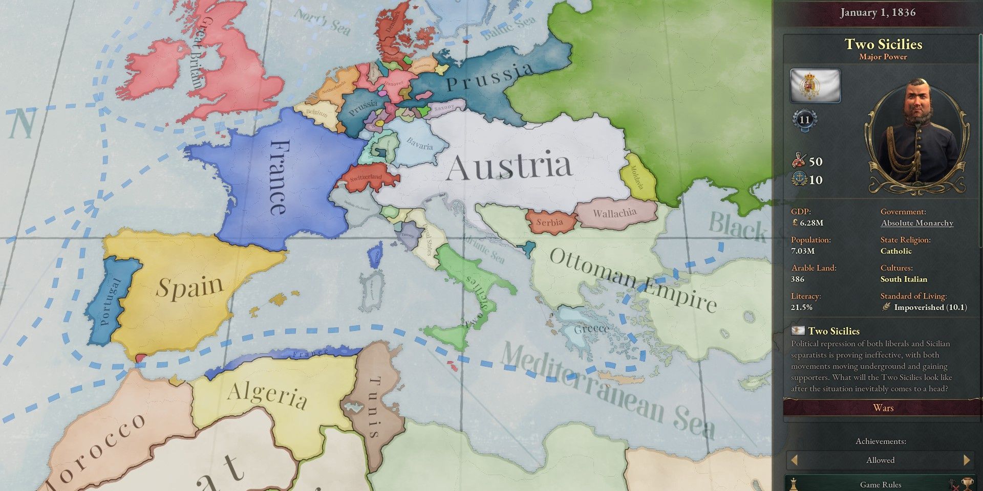 Victoria 3: Best Starter Nations For Beginners