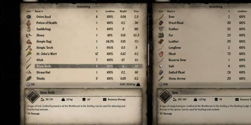 Medieval Dynasty: How To Make Money Fast