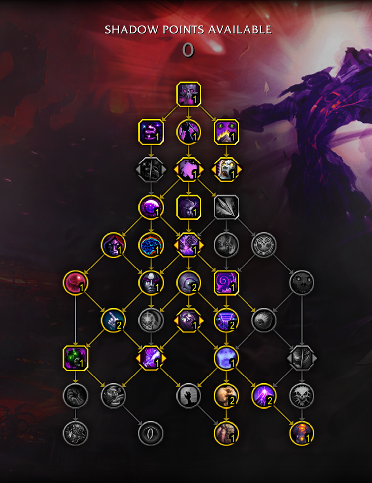 WoW Dragonflight: Shadow Priest Talent Builds