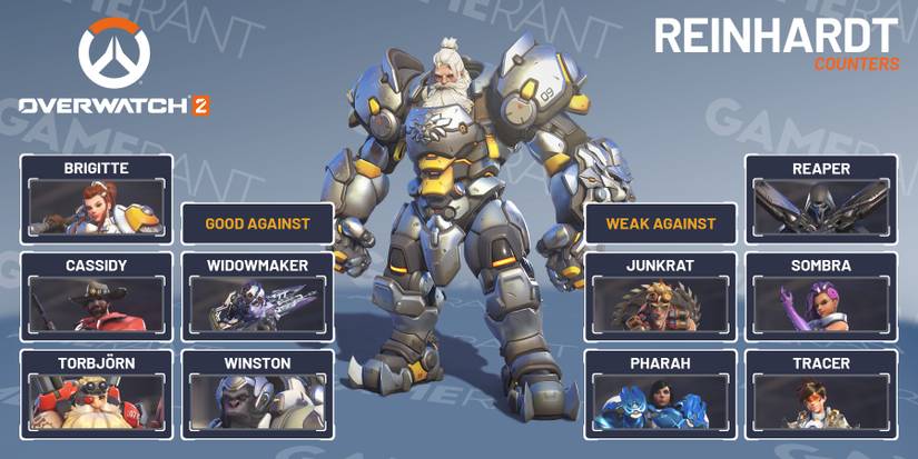 Overwatch 2: Reinhardt Guide (Tips, Abilities, and More)