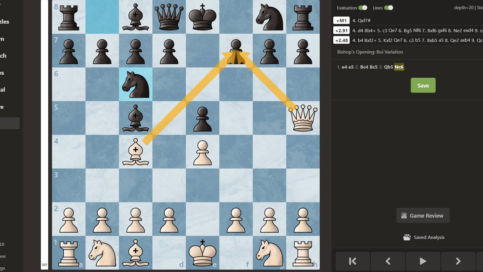 Chess: Beginner's Guide To The Scholar's Mate (Four-Move Checkmate)