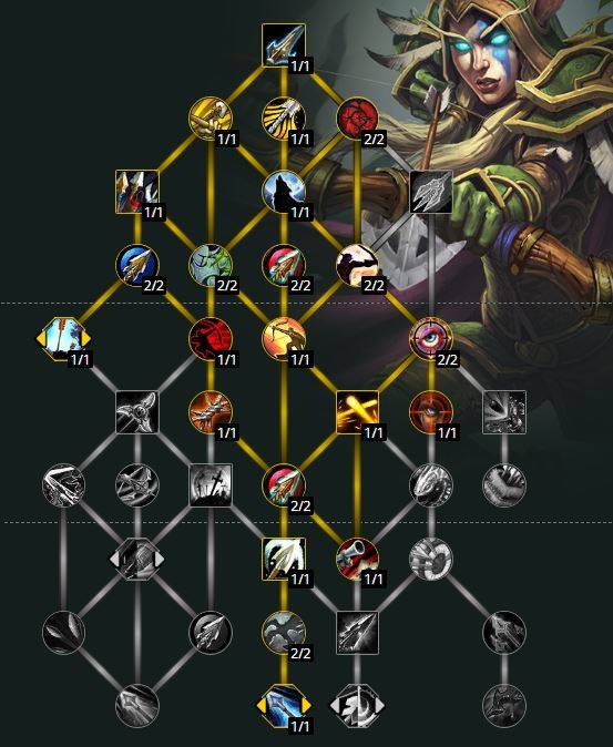 WoW Dragonflight: Marksmanship Hunter Talent Builds