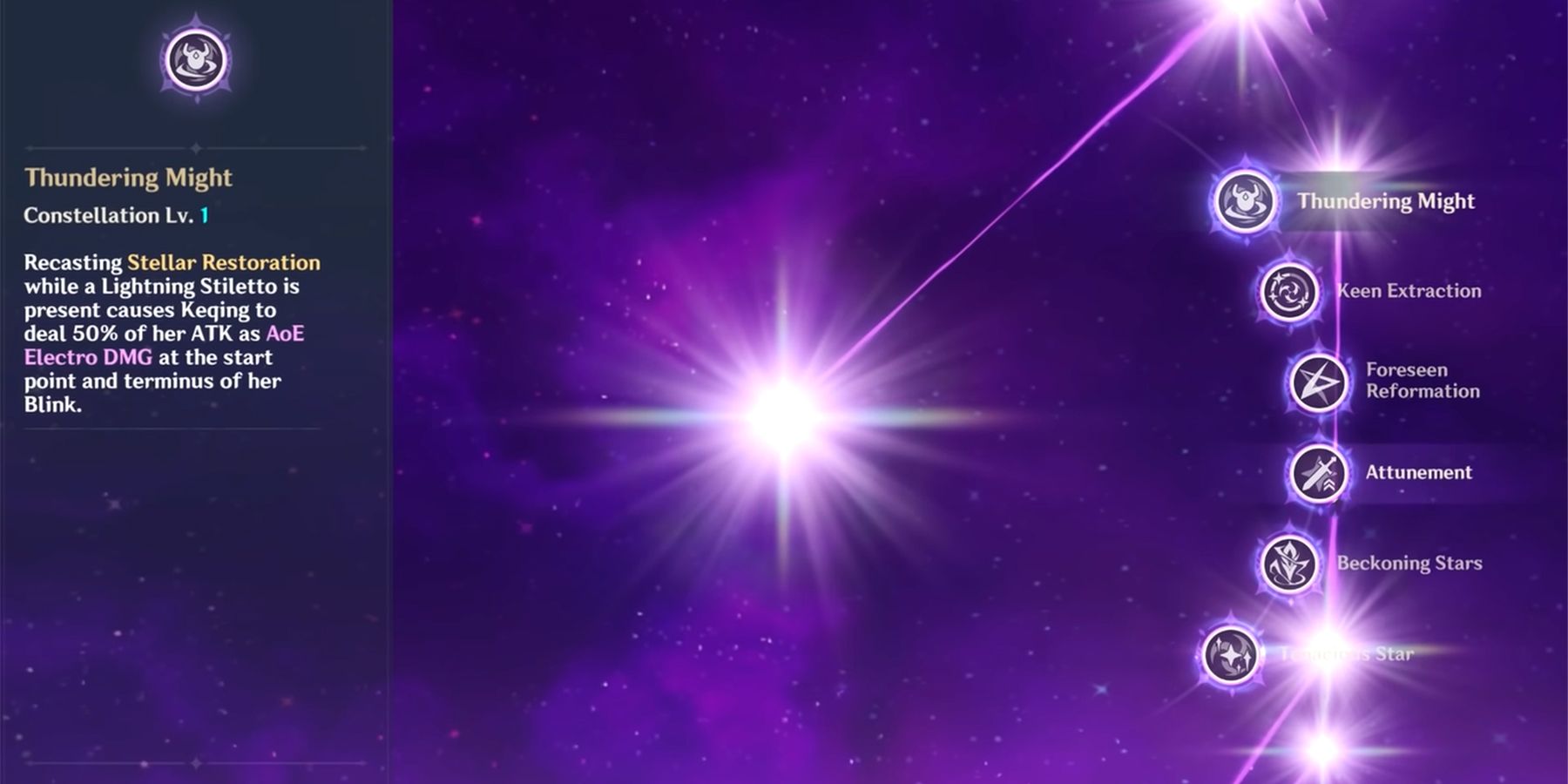 Genshin Impact: Keqing Constellation Complete Guide