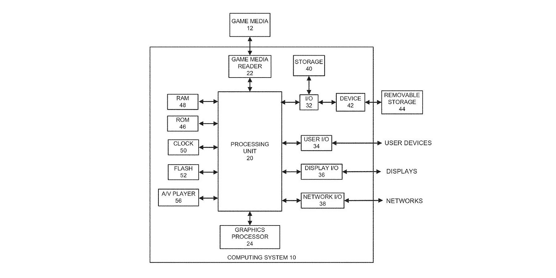 Ea Patent Uses Spatial Partitioning For Improved Graphics Rendering