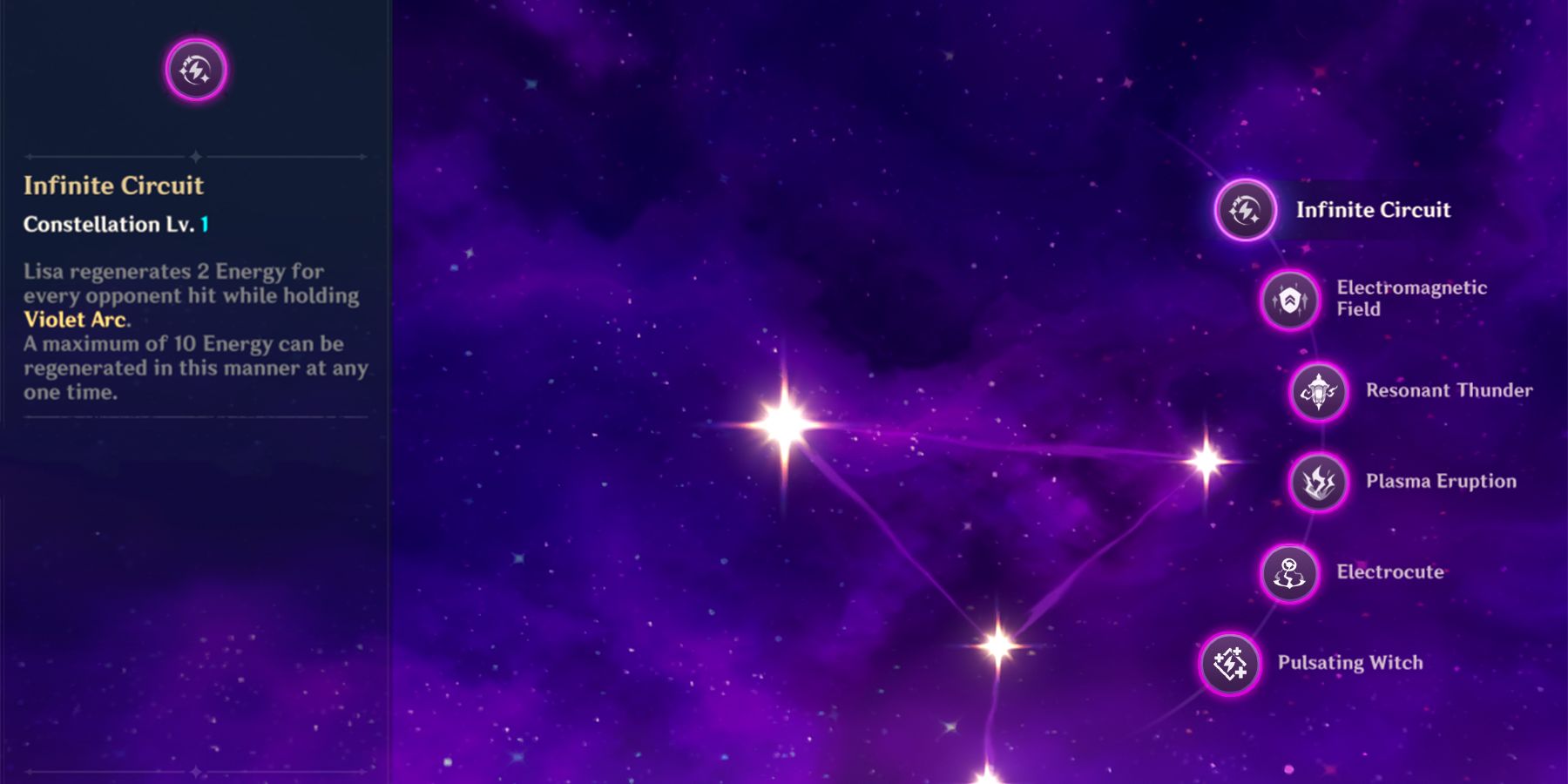 Genshin Impact: Lisa Constellation Complete Guide