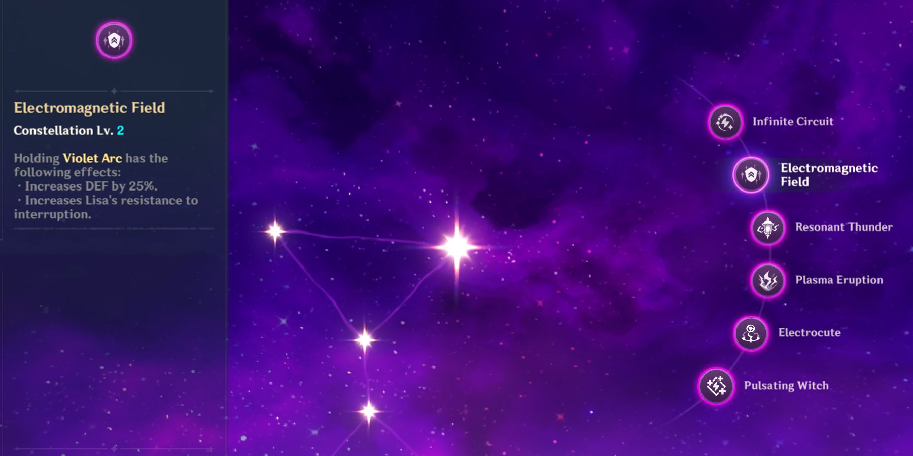 Genshin Impact: Lisa Constellation Complete Guide