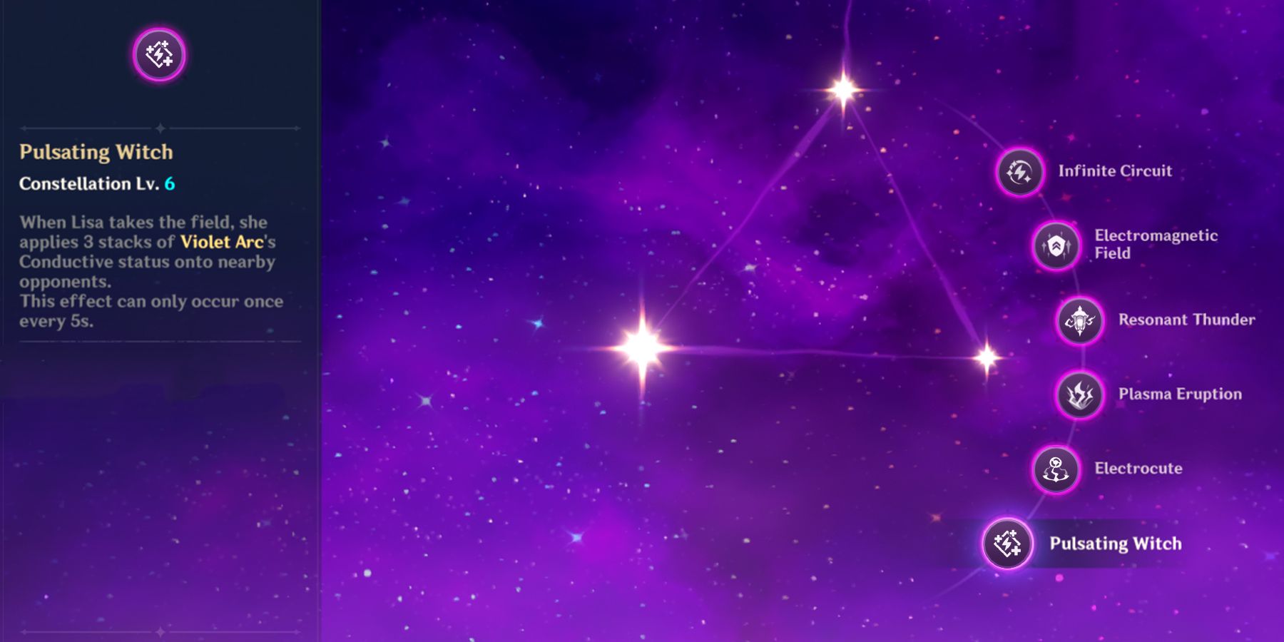 Genshin Impact: Lisa Constellation Complete Guide