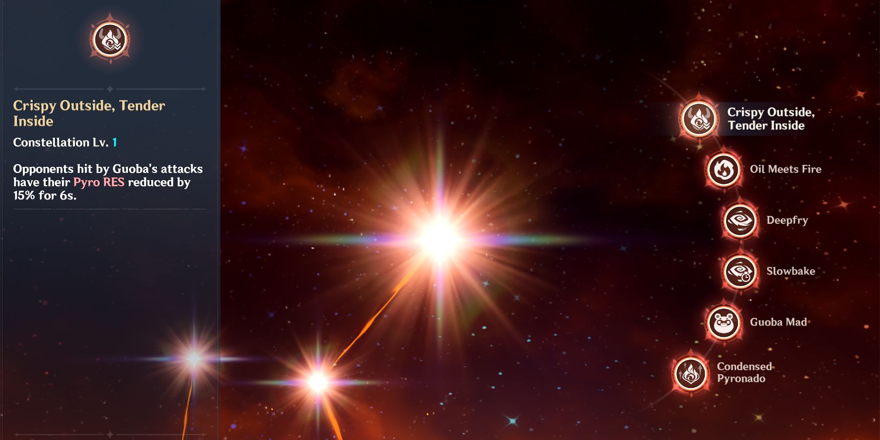 Genshin Impact: Xiangling Constellation Complete Guide