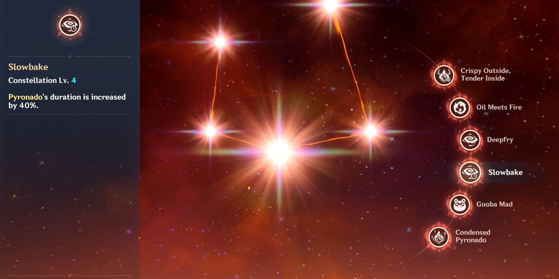 Genshin Impact: Xiangling Constellation Complete Guide