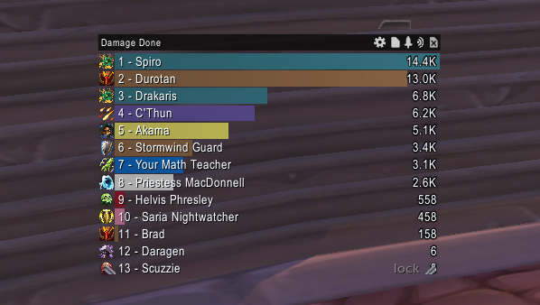 dragonflight addons guide