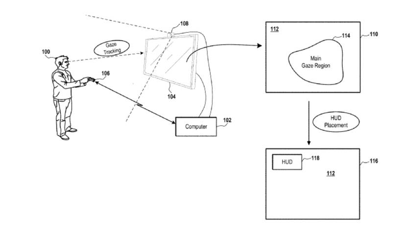 Sony May Implement Gaze Tracking Technology in Non-VR Games