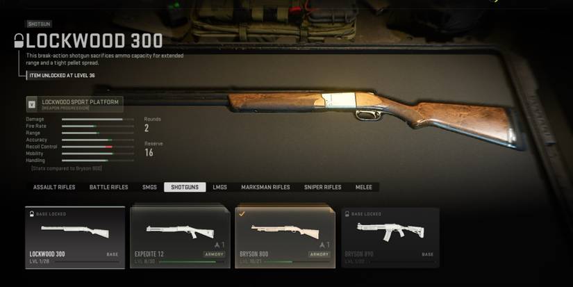 Best Shotguns in Call of Duty: Modern Warfare 2