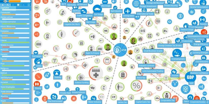 Best Government Simulation Games, Ranked