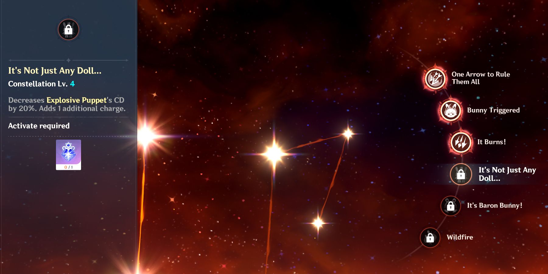 Genshin Impact: Amber Constellations Complete Guide