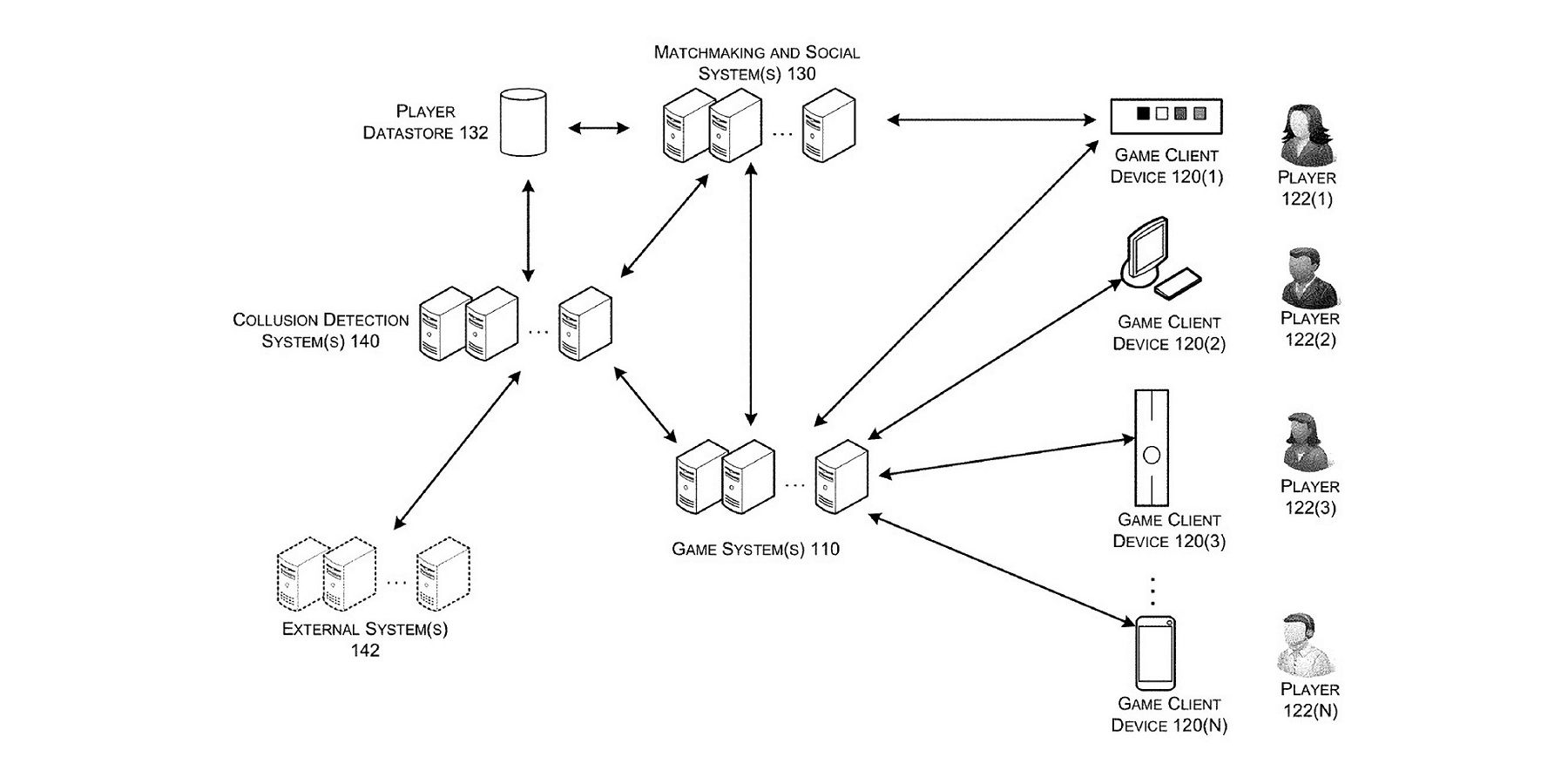 EA Patents Feature That Bans Players for Teaming Up With Enemies