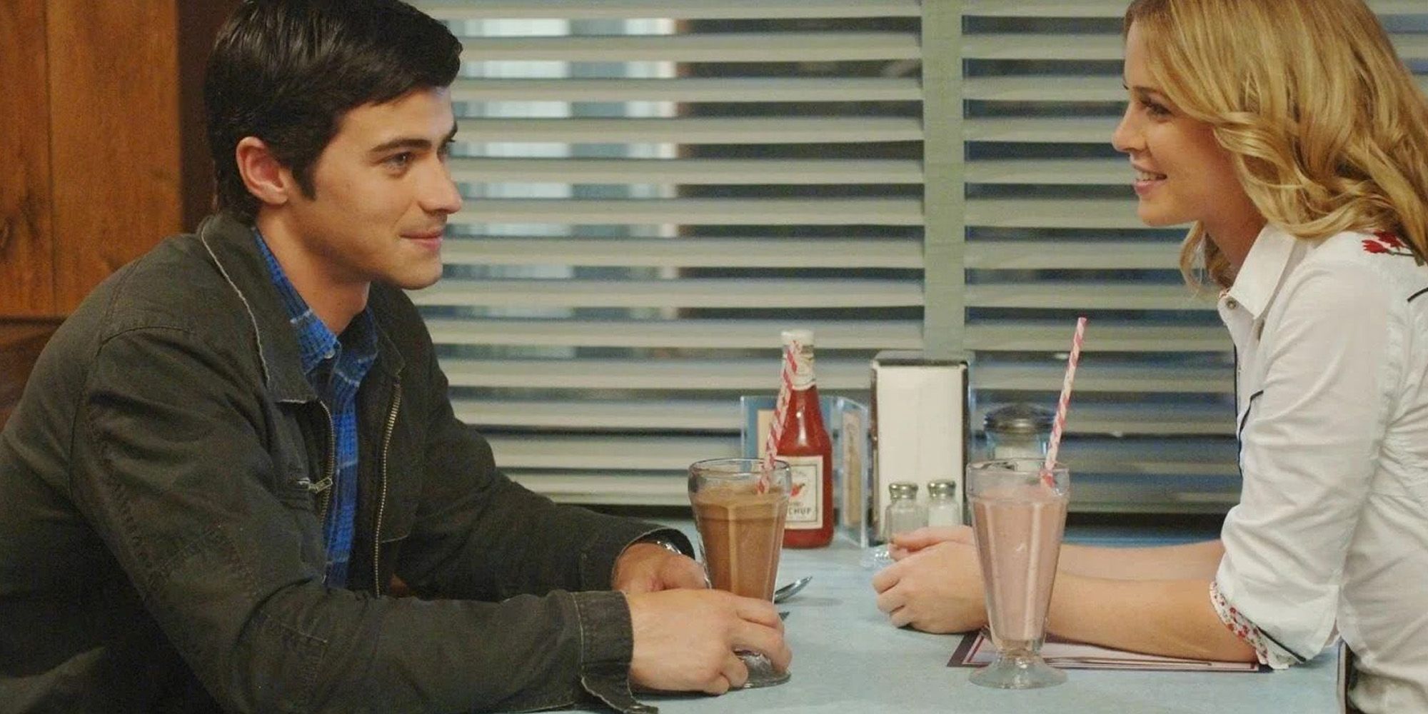 The Winchesters: Facts And Trivia About Mary