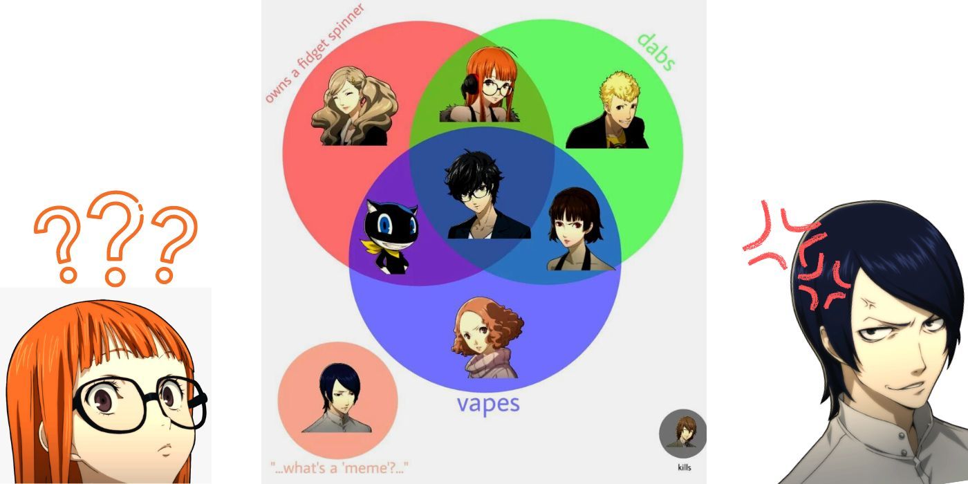 Persona 5 Royal: Funny Memes About The Phantom Thieves