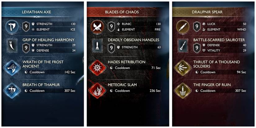 God Of War Ragnarok: Nidavellir Armor Build