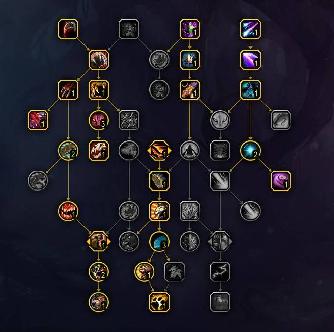 WoW Dragonflight: Feral Druid Talent Builds