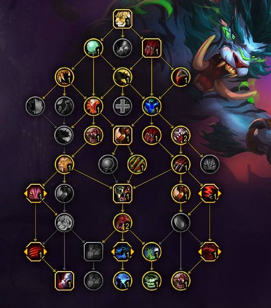 WoW Dragonflight: Feral Druid Talent Builds