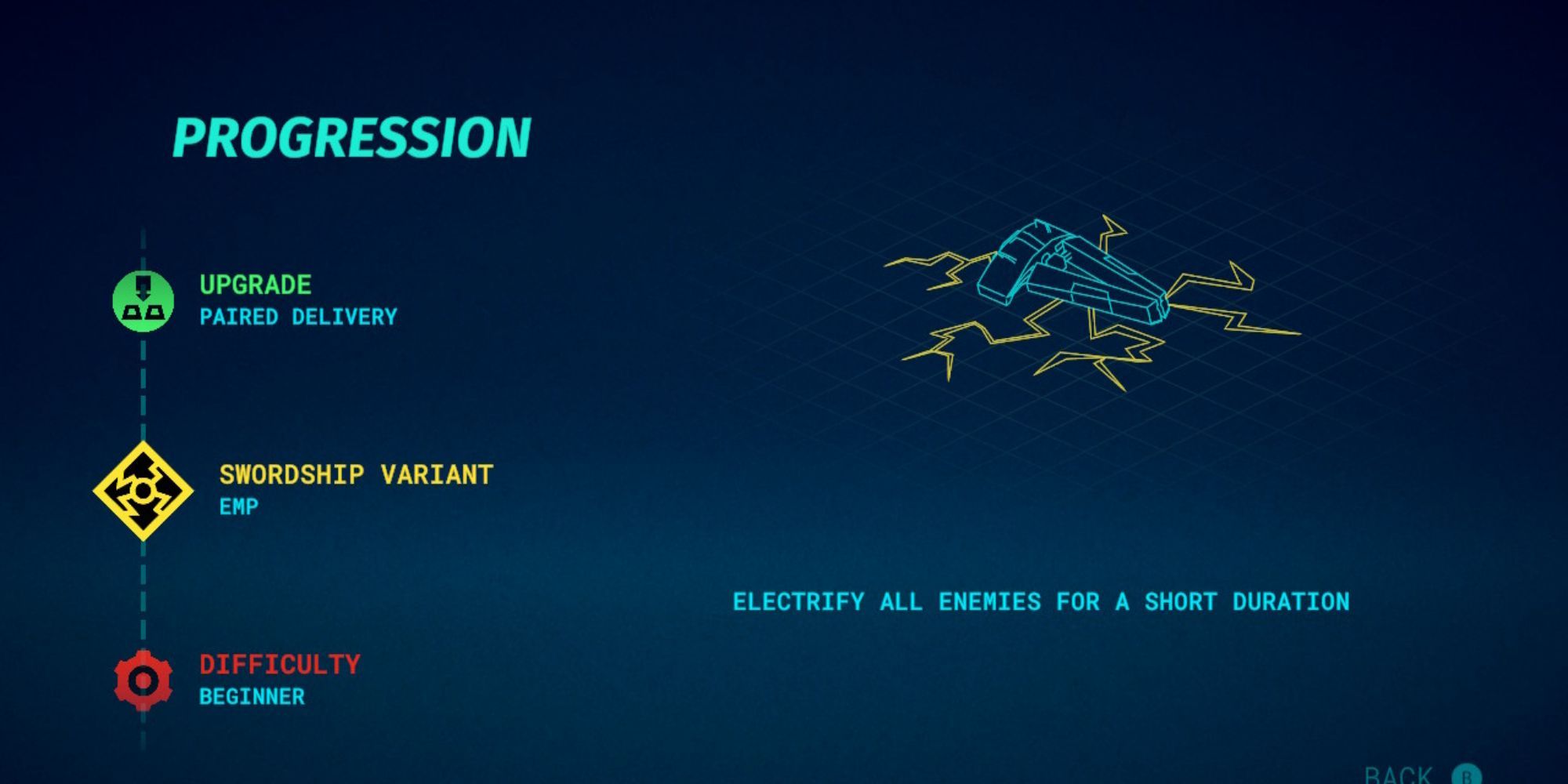 Beginner Tips For Swordship