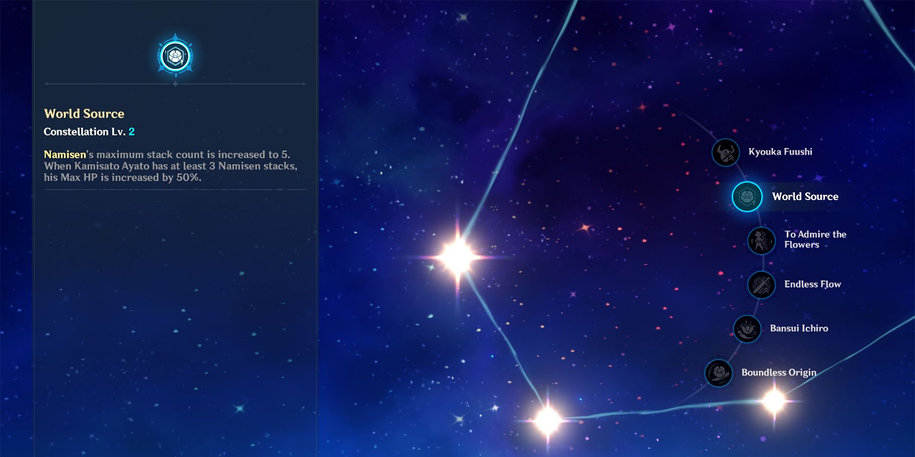 Genshin Impact Kamisato Ayato Constellations Complete Guide