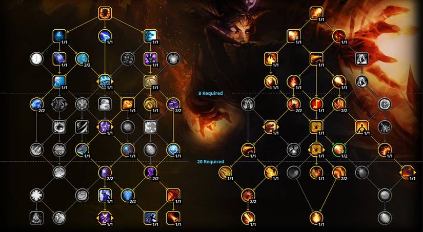 WoW Dragonflight: Fire Mage PvE Guide
