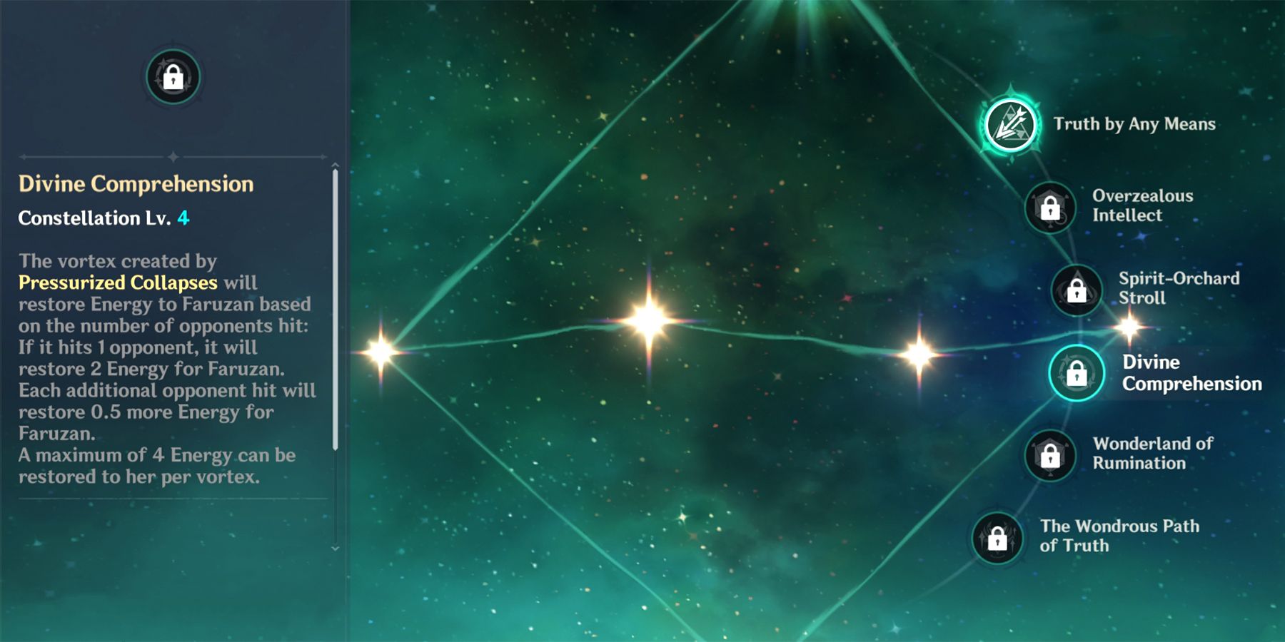 Genshin Impact: Faruzan Constellations Complete Guide