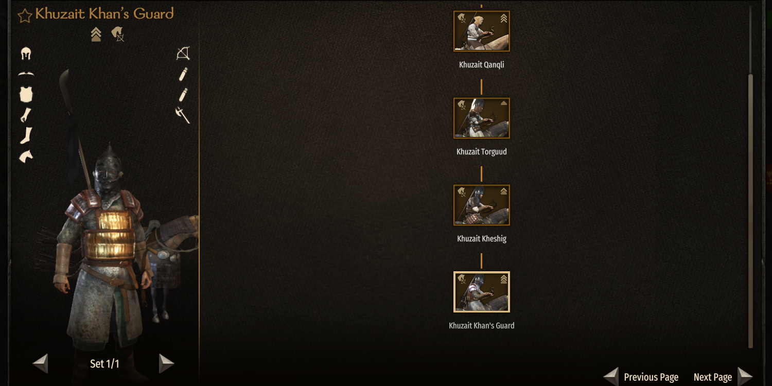 Best Units In Mount & Blade 2: Bannerlord