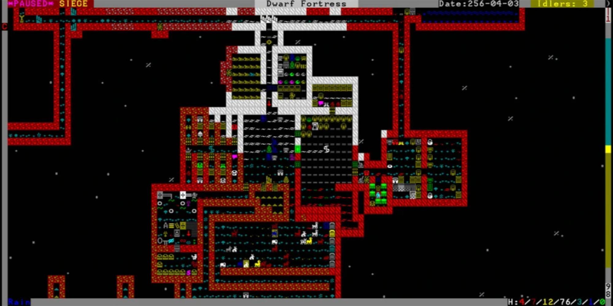 Dwarf Fortress Best Tilesets