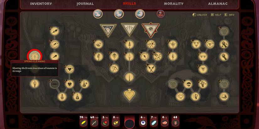 Blacktail: Best Skills, Ranked