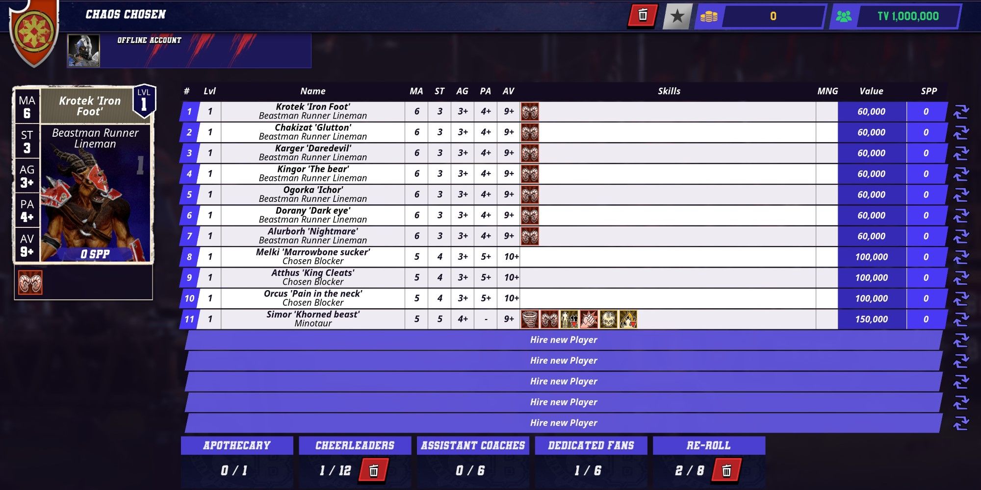 Best Blood Bowl 3 Teams, Ranked