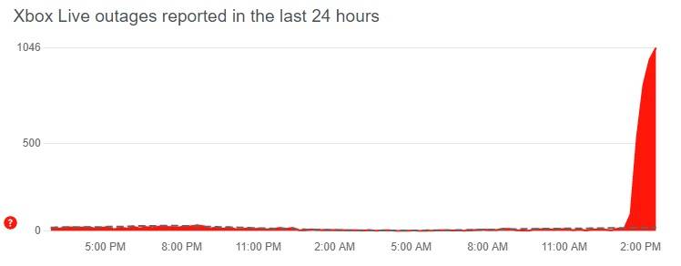 Xbox Live is Down for Some Players [UPDATE]