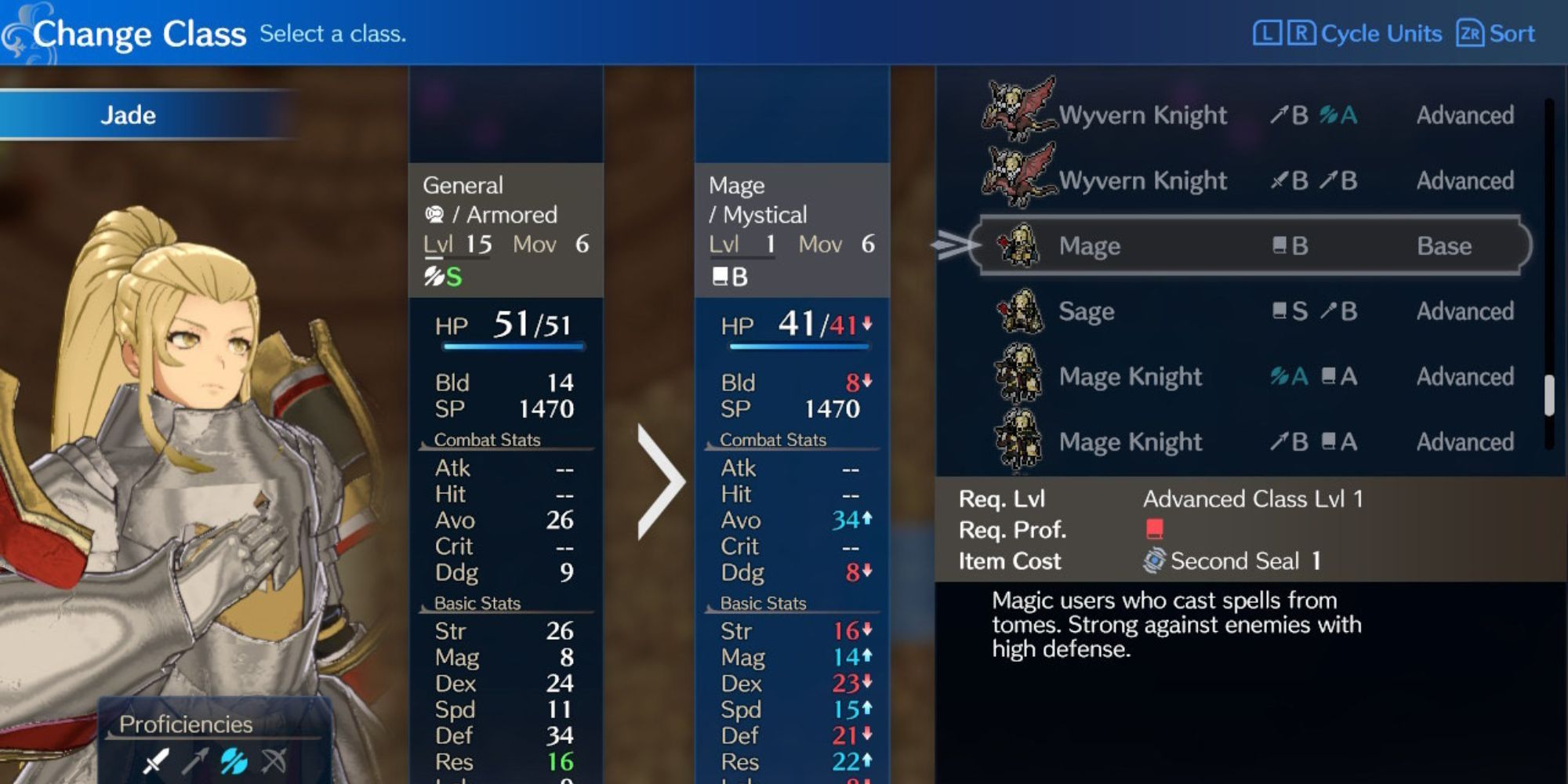 Fire Emblem Engage Hardest Challenges