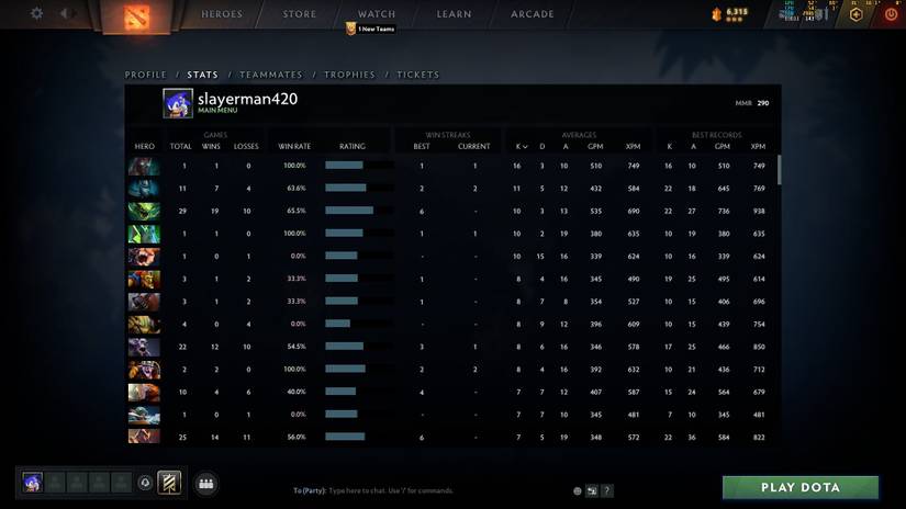 How to Check MMR in Dota 2