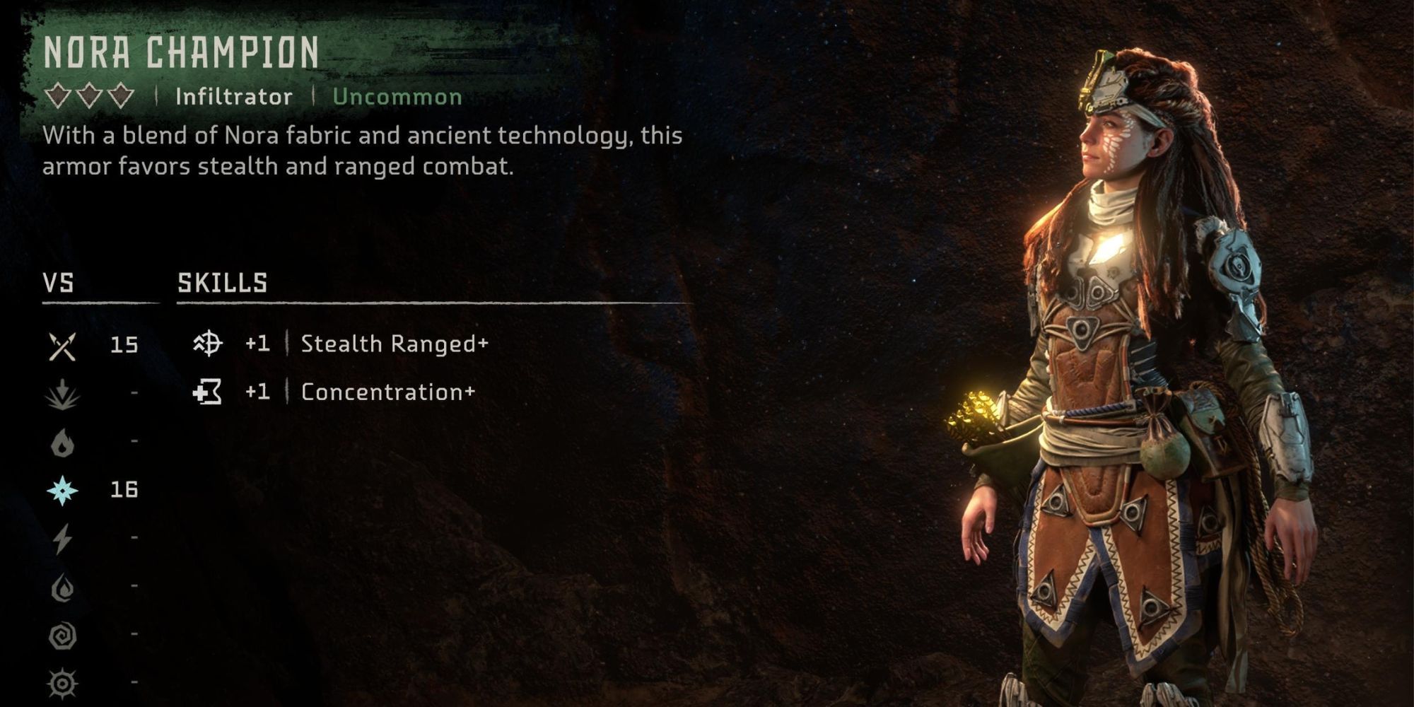 Horizon Forbidden West: Best Armor For The Early Game