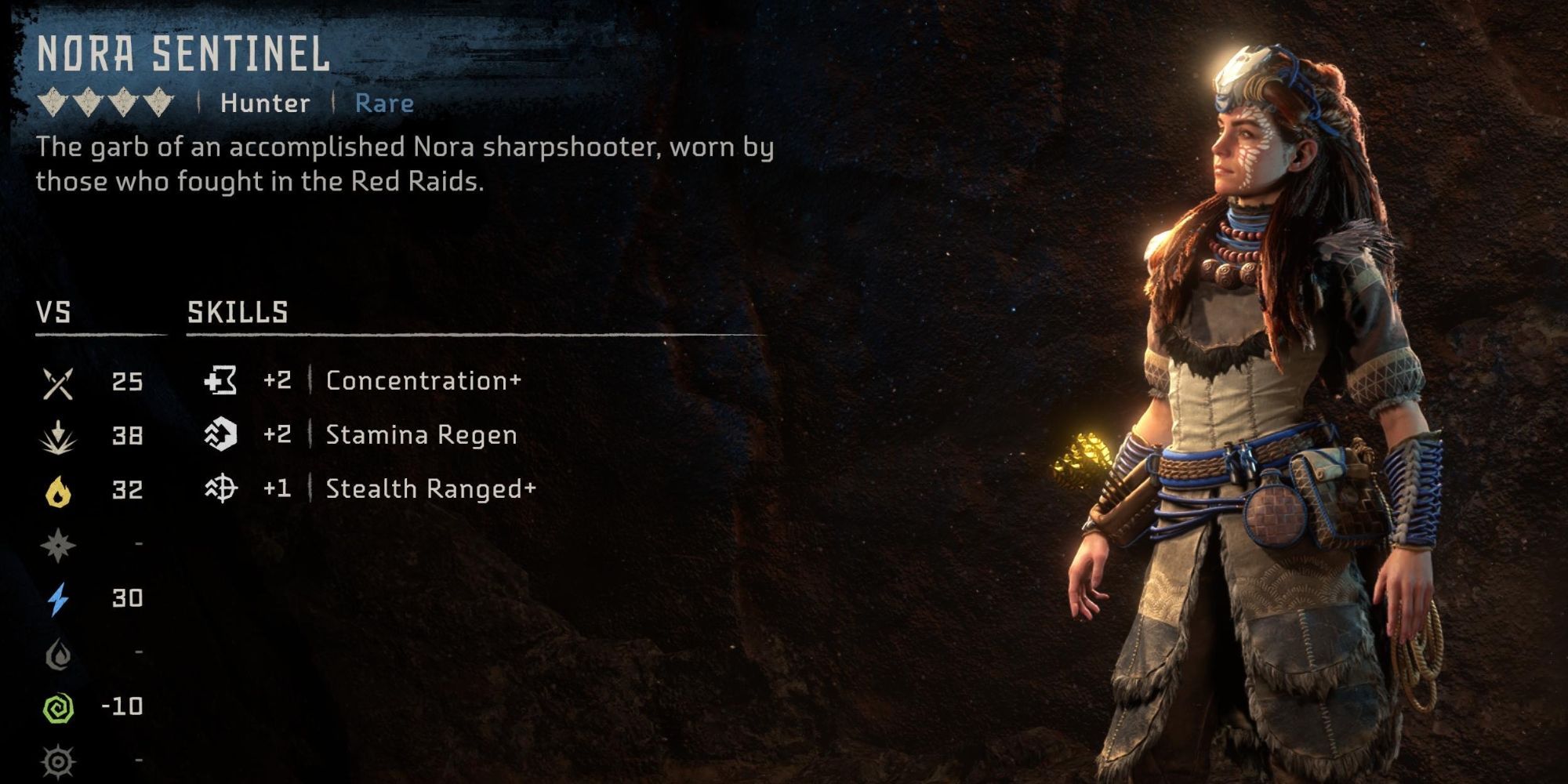 Horizon Forbidden West: Best Armor For The Early Game