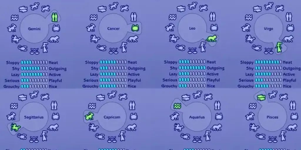 The Sims: Classic Features That Should Return In The Sims 5