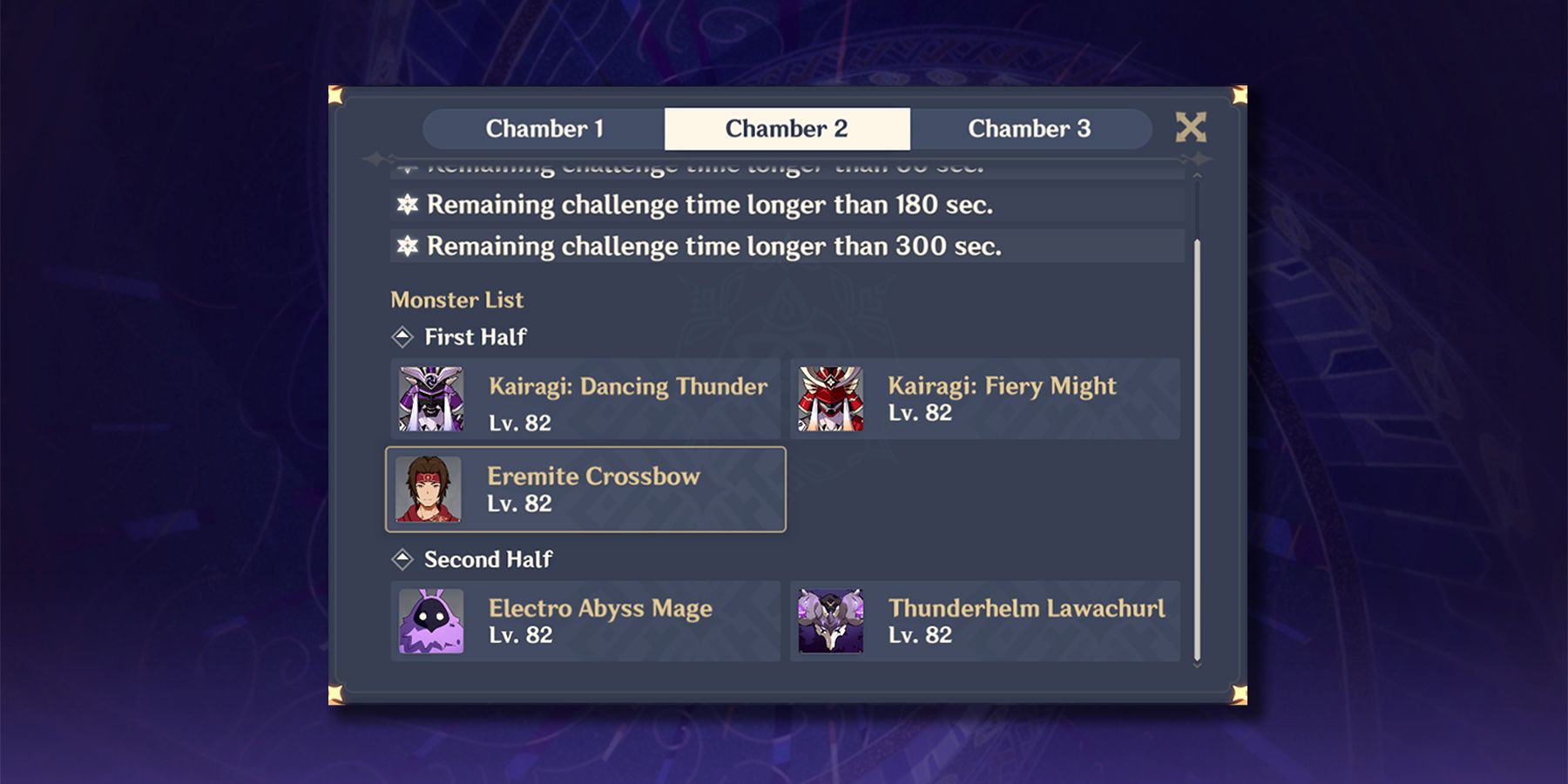 Spiral Abyss Description at Leo Rey blog