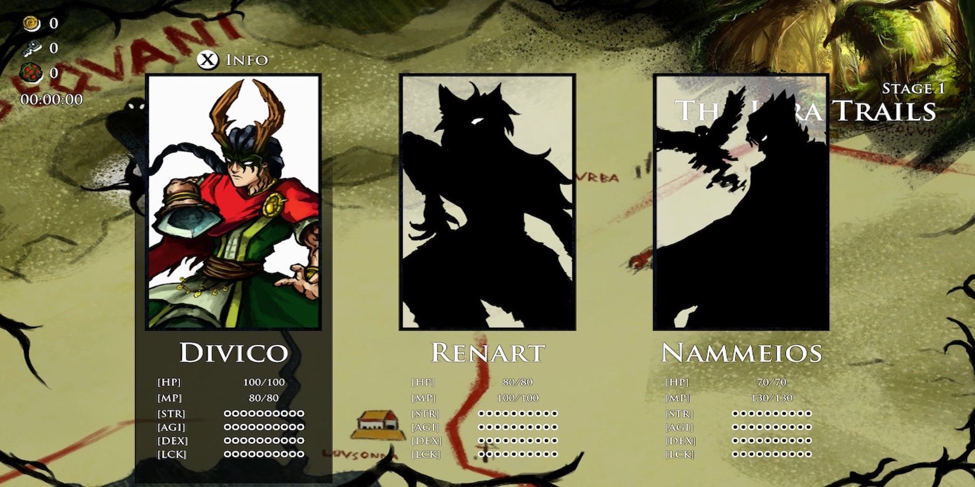 Helvetii Beginner Tips