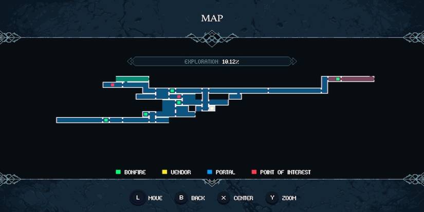 Beginner Tips For Elderand